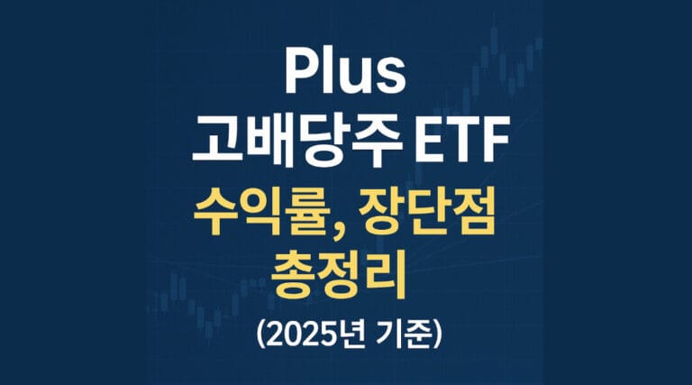 Kodex 미국배당커버드콜액티브 완전 분석 리뷰 (2025년 최신) - PMSTORYHUB